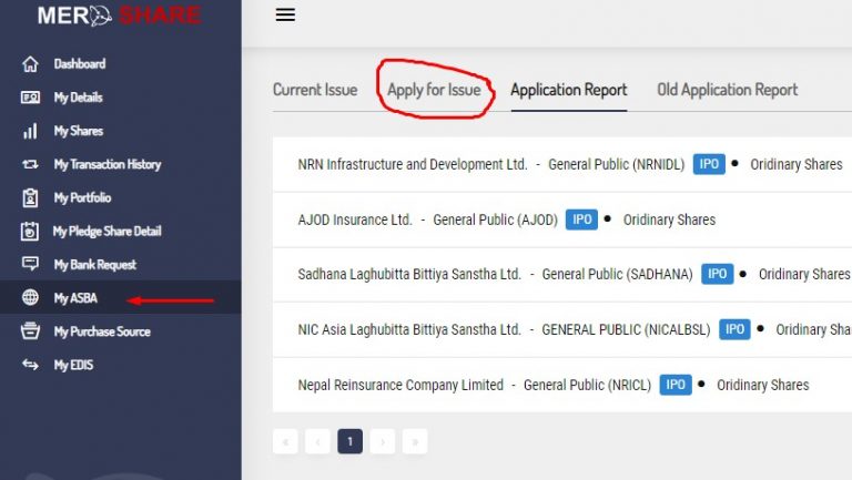 What is Meroshare and How does it work ? – MeroJankari